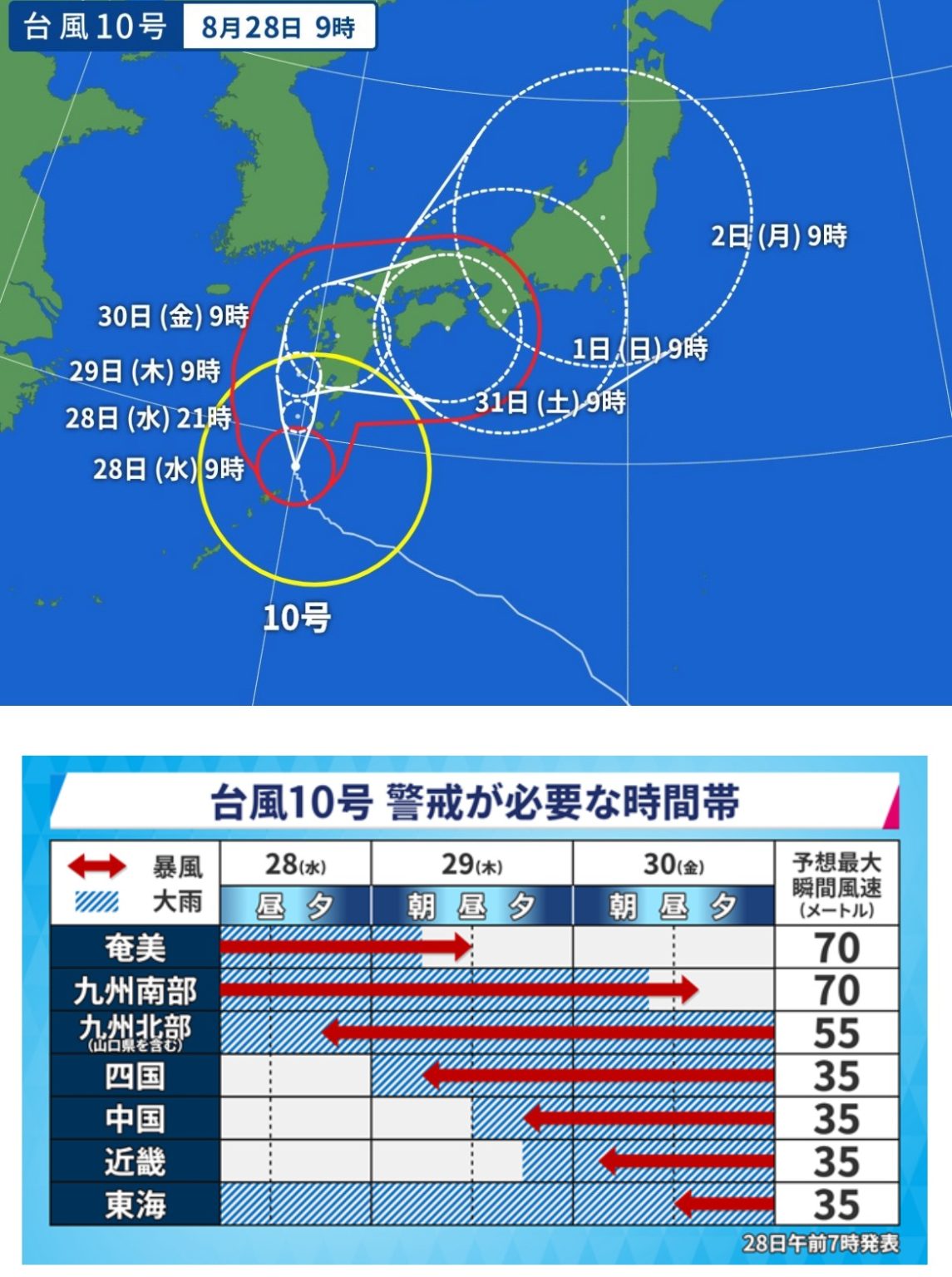 台風10号の接近に伴う予約キャンセル・変更に関して | StudioTAIKA